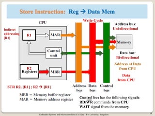 embedded system and computer architecure | PPT