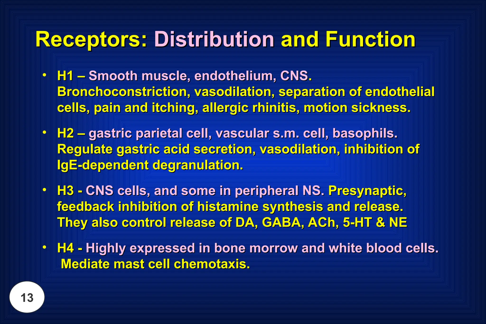 ESM Antihistamine 09.ppt notes on anti histamine drugs including ...