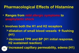 ESM Antihistamine 09.ppt notes on anti histamine drugs including ...