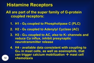 ESM Antihistamine 09.ppt notes on anti histamine drugs including ...