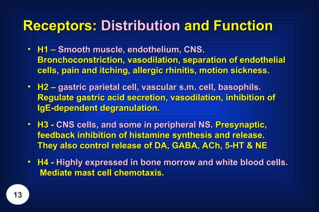 ESM Antihistamine 09.ppt notes on anti histamine drugs including ...