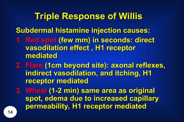 ESM Antihistamine 09.ppt notes on anti histamine drugs including ...