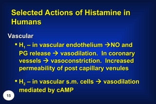 ESM Antihistamine 09.ppt notes on anti histamine drugs including ...