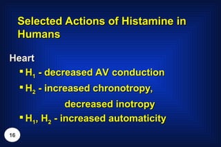 ESM Antihistamine 09.ppt notes on anti histamine drugs including ...