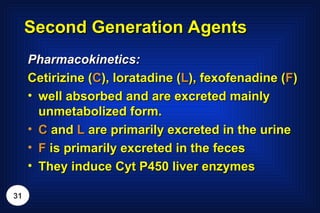 ESM Antihistamine 09.ppt notes on anti histamine drugs including ...