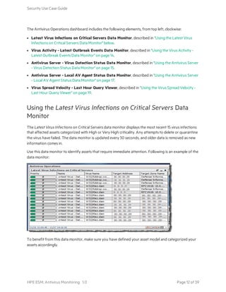 Antivirus Monitoring Security Use Case Guide | PDF