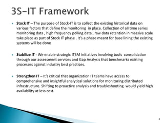 Esm application management version 1.0 | PPTX | Information Services ...