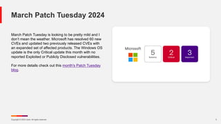 Patch Tuesday de Marzo | PPT