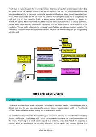 eSmartlock - an antipiracy dongle with integrated DRM functionalities | PDF