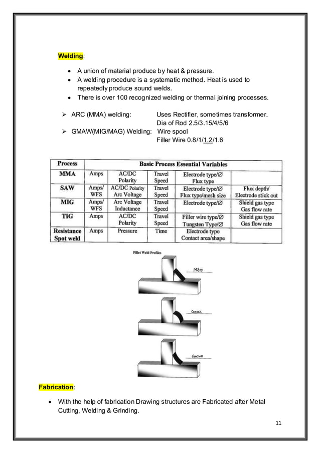 Internship Report (MEchanical Engg) by kalpesh pawar | PDF
