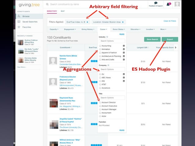 Building a CRM on top of ElasticSearch | PPT