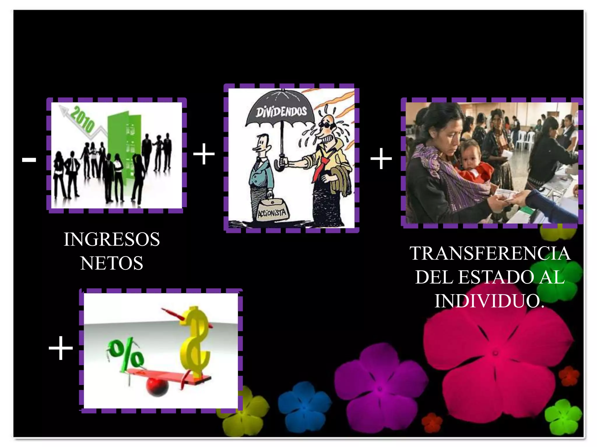 Ingreso personal | PPTX