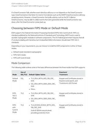 ESM Installation Guide (ESM v6.9.1c) | PDF