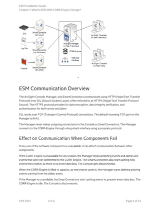 ESM Installation Guide (ESM v6.9.1c) | PDF