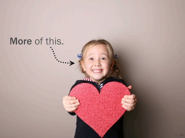 Make Yourself Useful: The ONLY thing you need to know about social | PPT