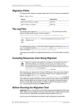 Esm migrate to_corre_6.0c