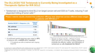 ESMO-2022-Reck-Presentation_0.pptx