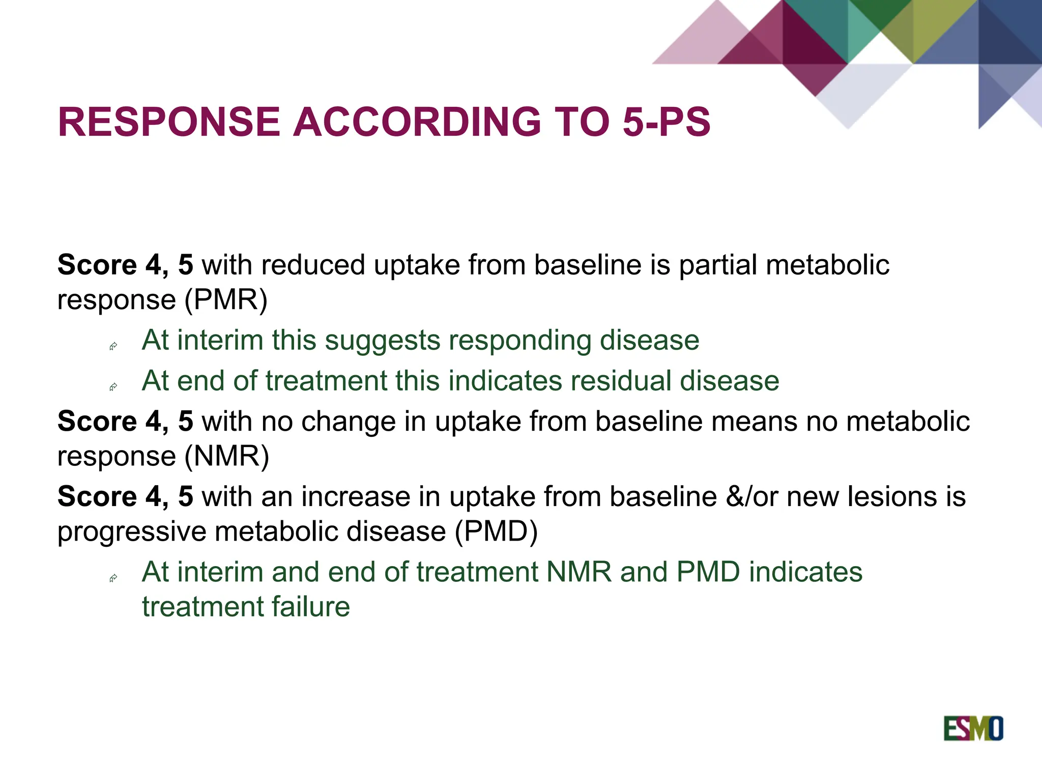ESMO-E-Learning-The-Lugano-Classification-Recommendations-For-Hodgkins ...