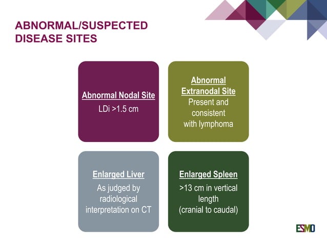 ESMO-E-Learning-The-Lugano-Classification-Recommendations-For-Hodgkins ...
