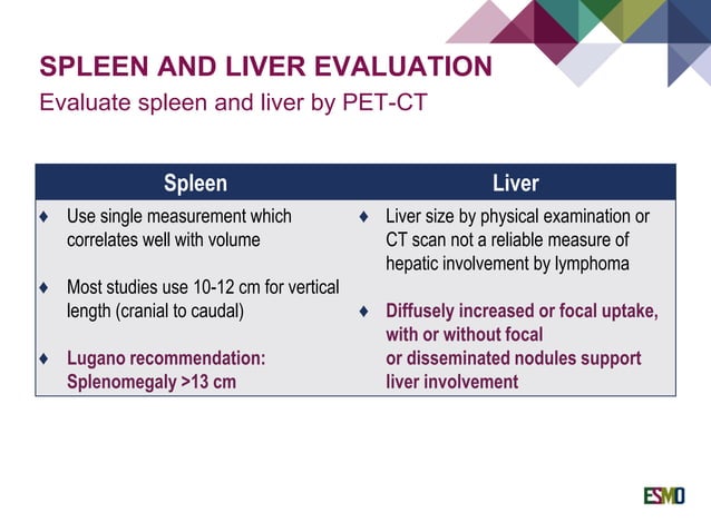 ESMO-E-Learning-The-Lugano-Classification-Recommendations-For-Hodgkins ...