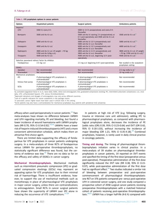 esmo guidelines.pdf