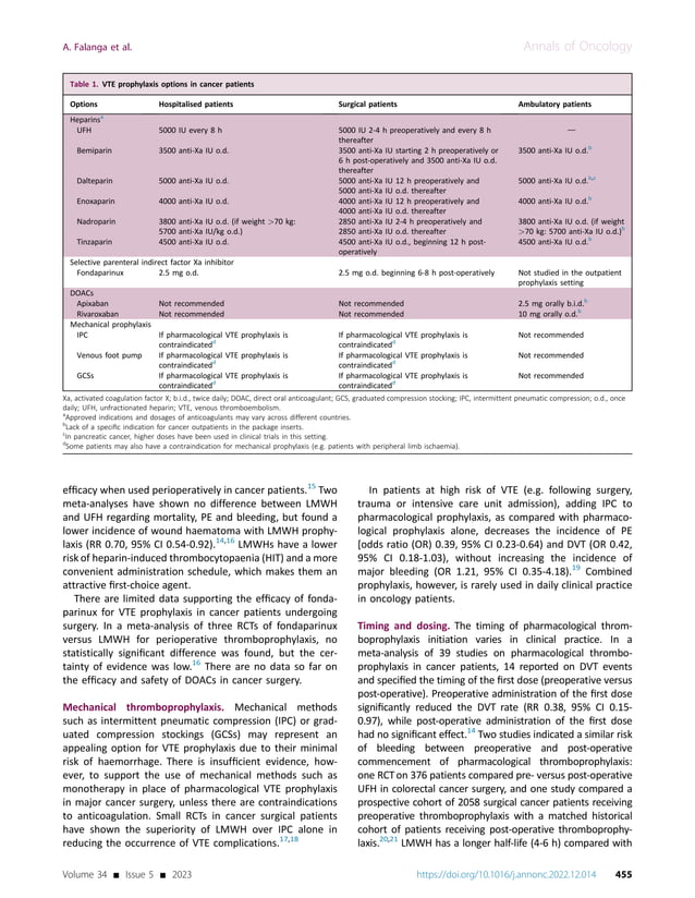 esmo guidelines.pdf