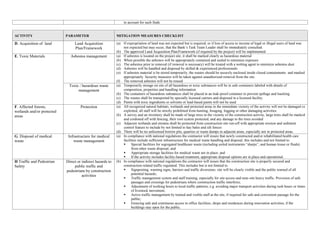ESMP Checklist for Construction and Rehabilitation Activities.pdf