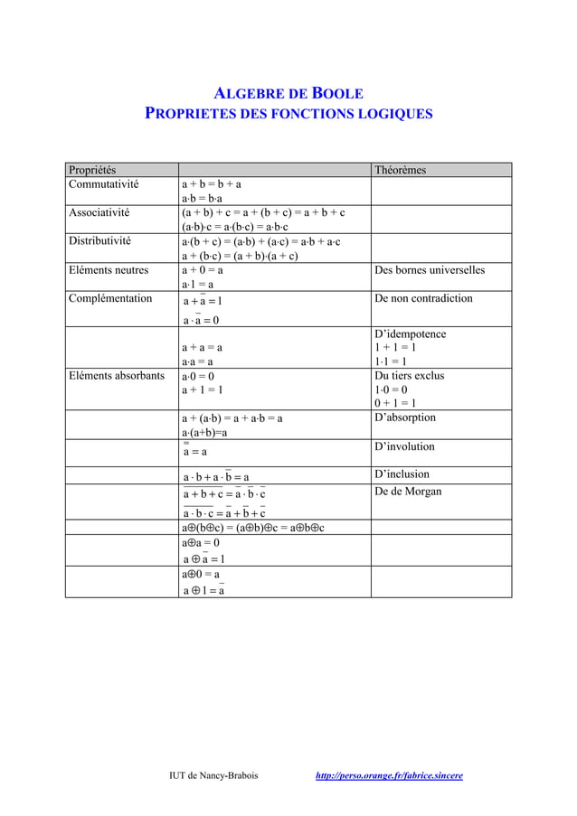 Algebre de boole2 | PDF