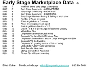 Esm ppt 1 | PPT | Free Download