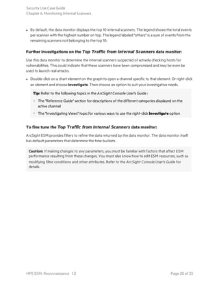 Reconnaissance Security Use Case | PDF