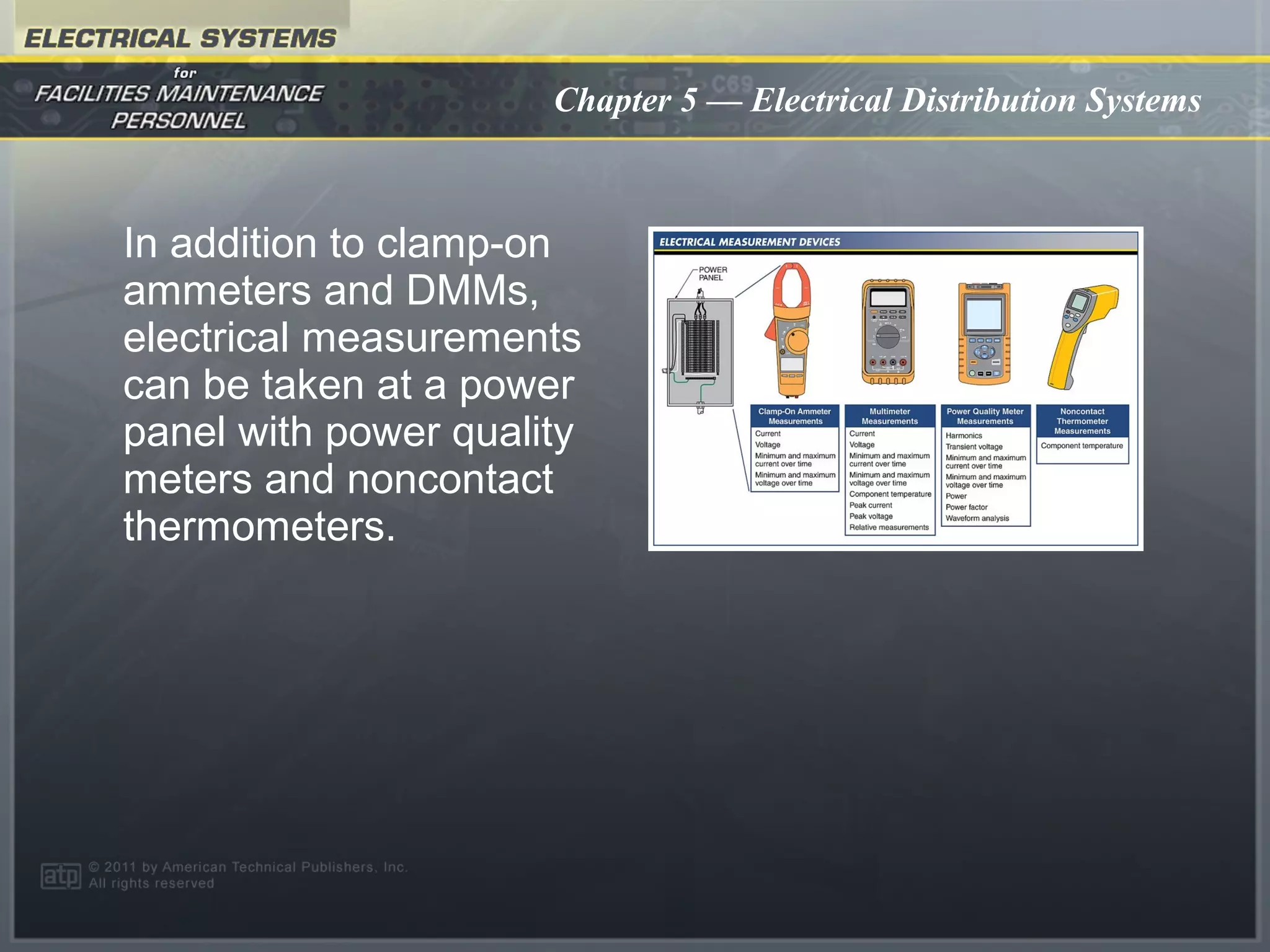 electrical distribution system ppt/13b61a0221 | PPS