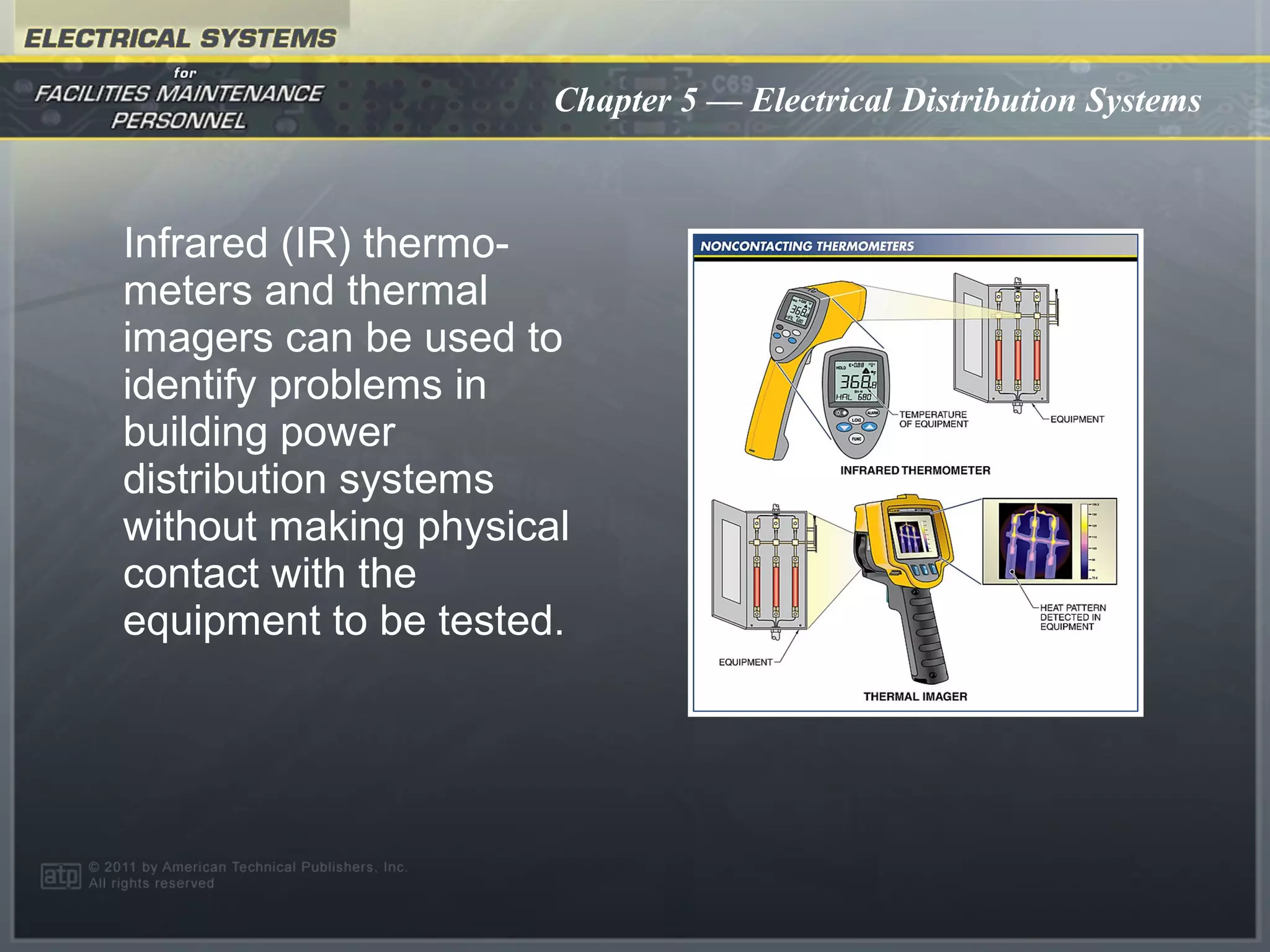 electrical distribution system ppt/13b61a0221 | PPS