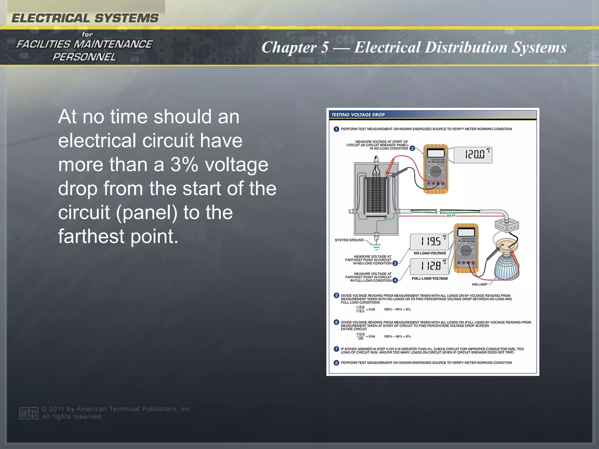 electrical distribution system ppt/13b61a0221 | PPS