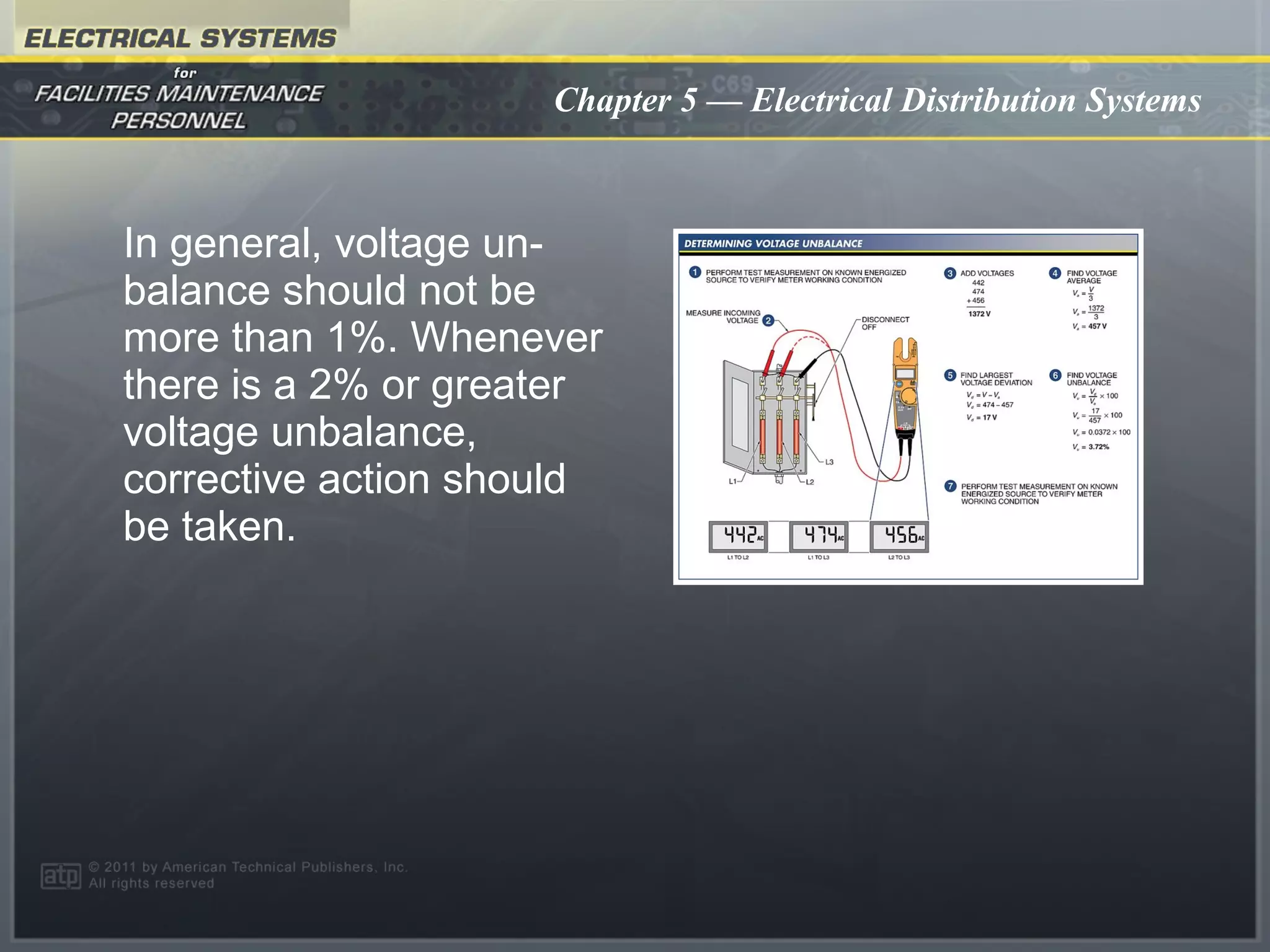 electrical distribution system ppt/13b61a0221 | PPS