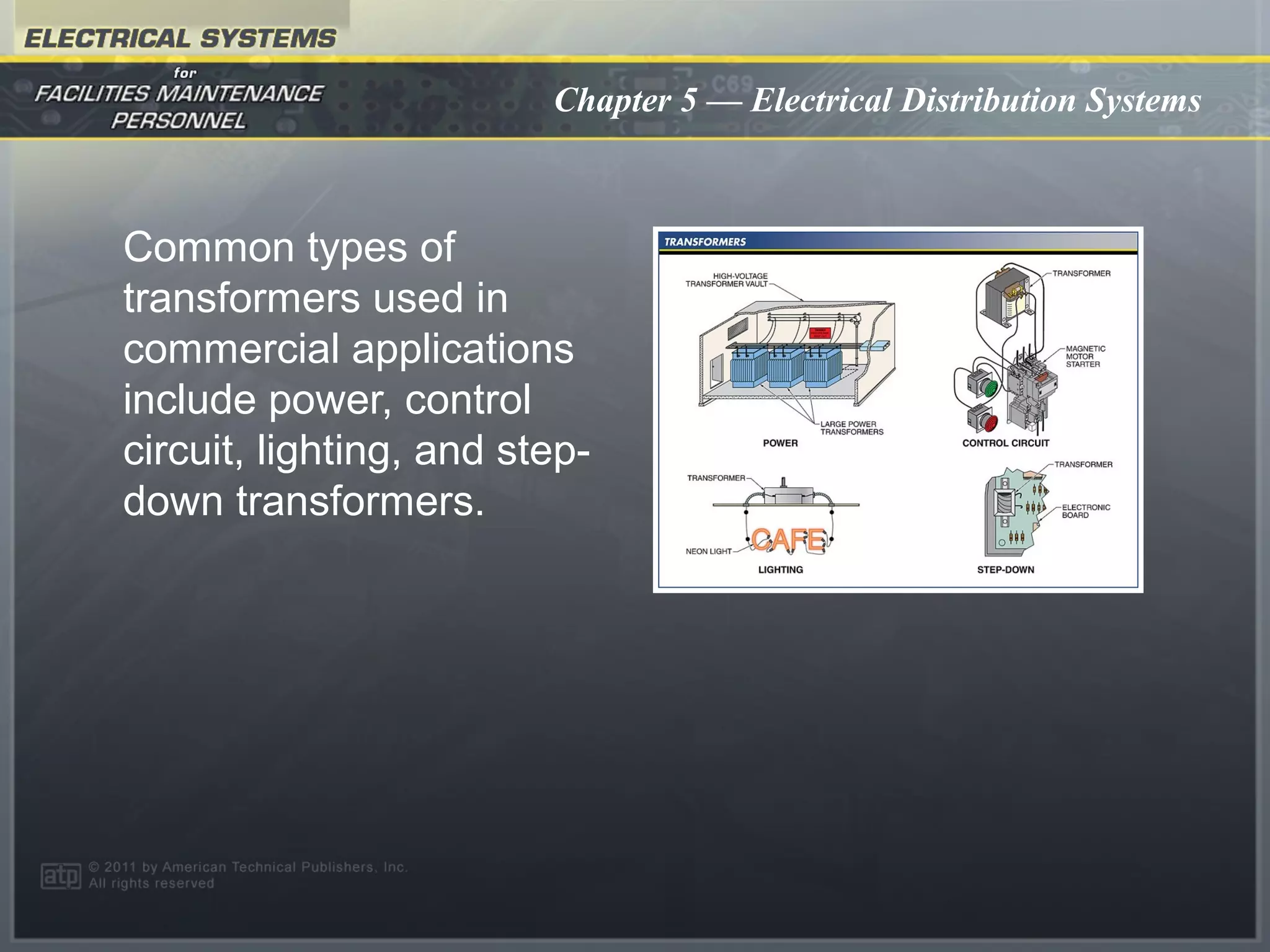 electrical distribution system ppt/13b61a0221 | PPS