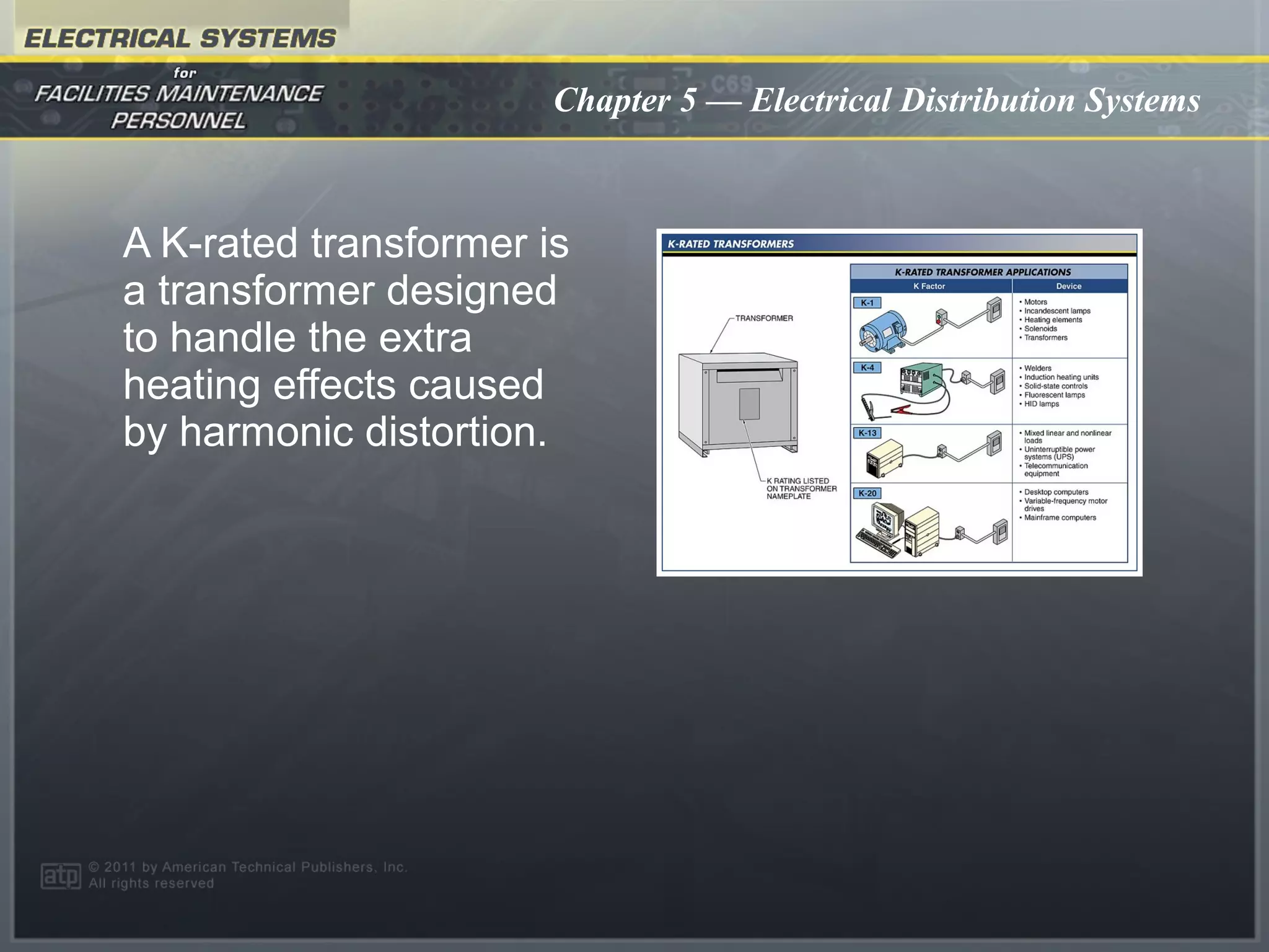 electrical distribution system ppt/13b61a0221 | PPS