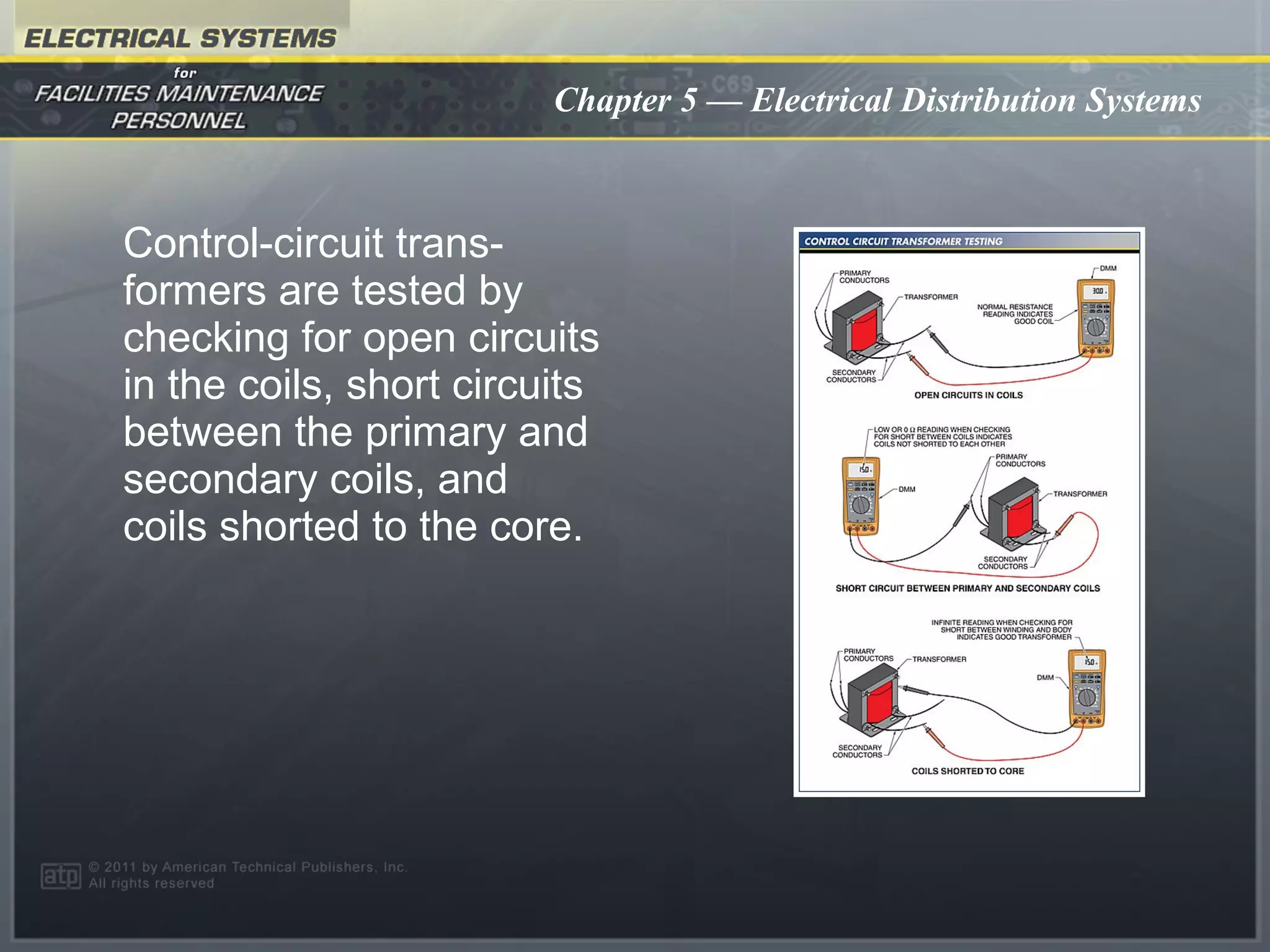 electrical distribution system ppt/13b61a0221 | PPS