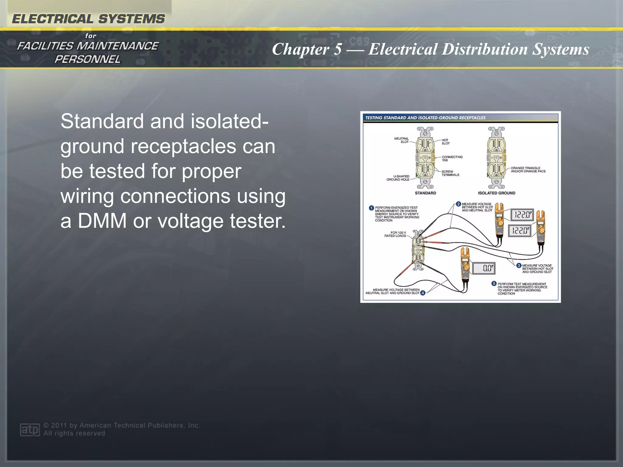 electrical distribution system ppt/13b61a0221 | PPS