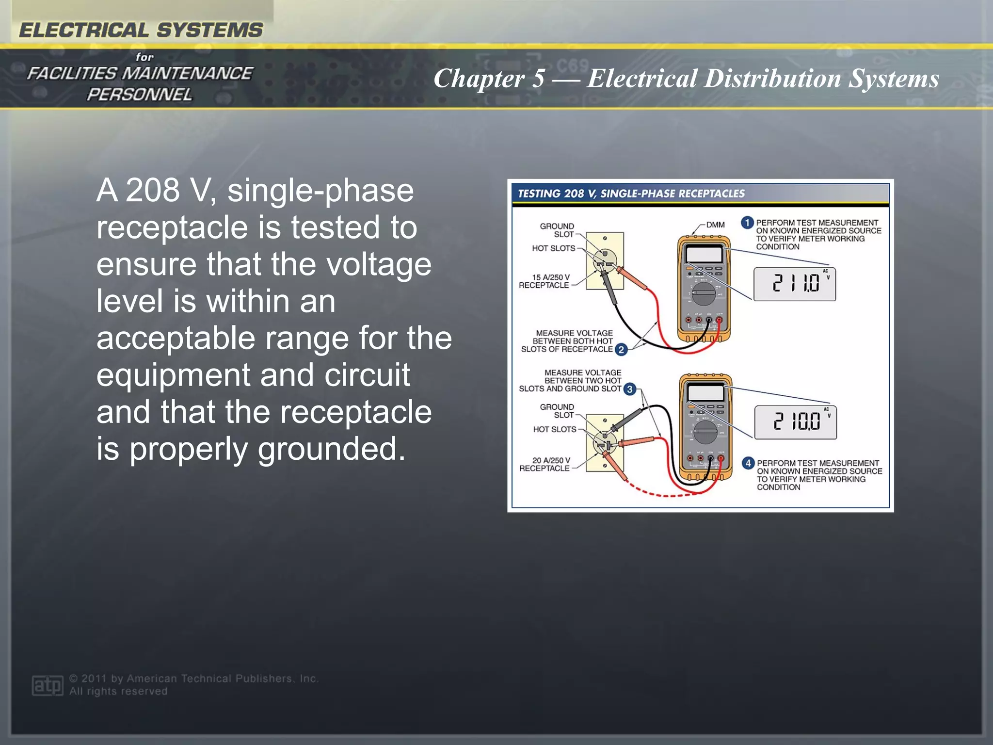 electrical distribution system ppt/13b61a0221 | PPS