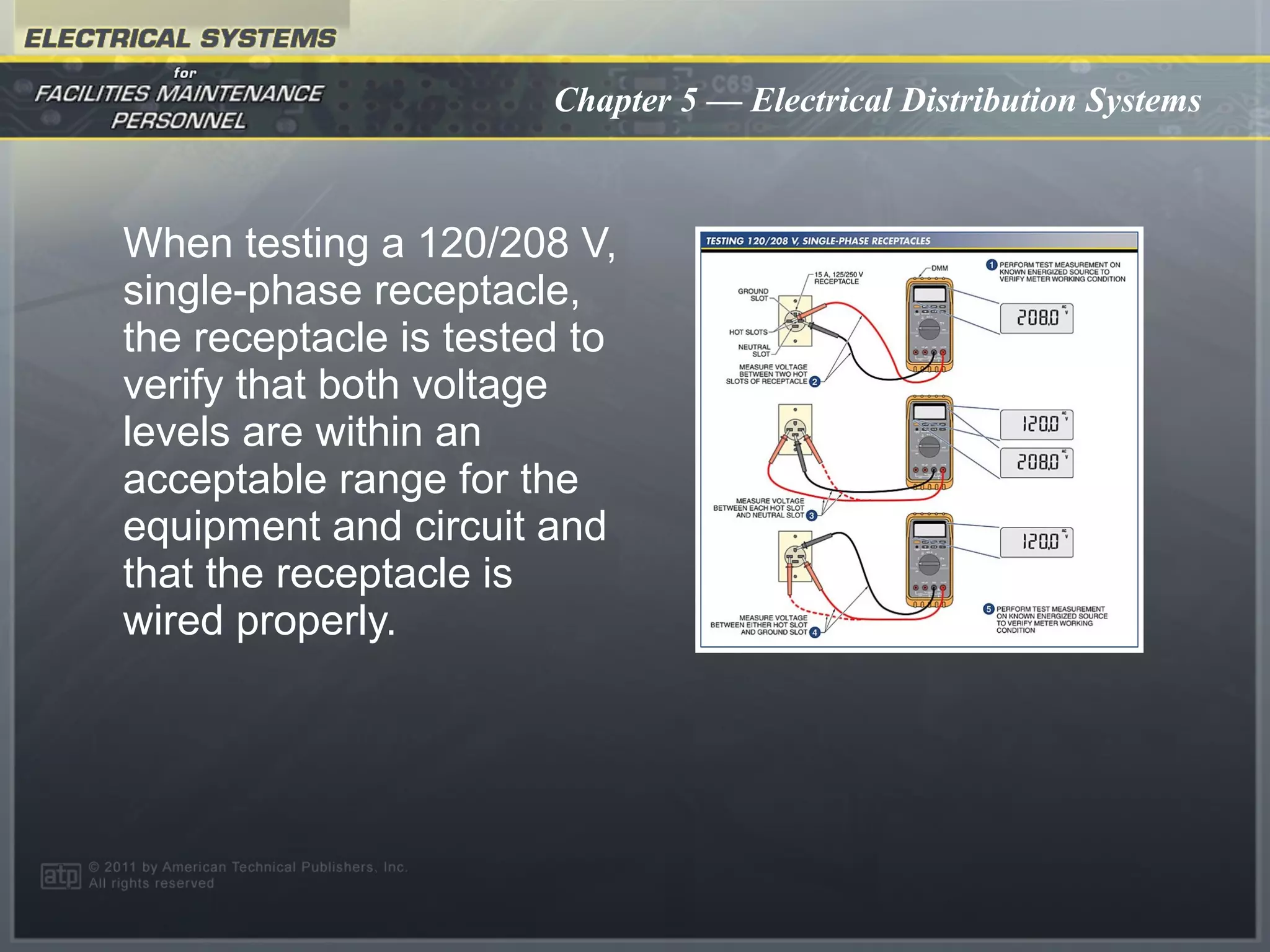 electrical distribution system ppt/13b61a0221 | PPS
