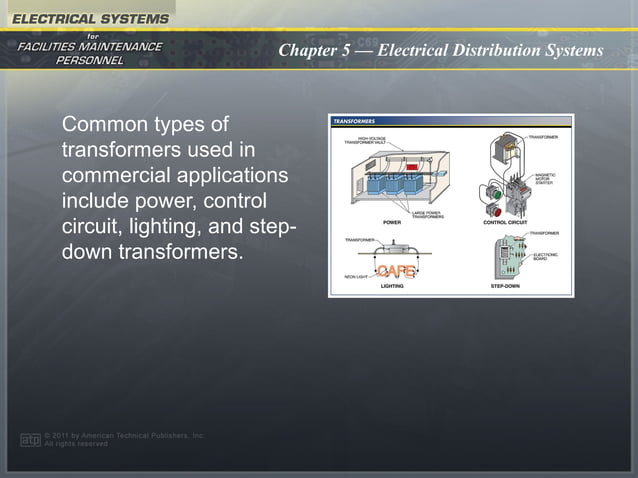 electrical distribution system ppt/13b61a0221 | PPS | Physics | Science