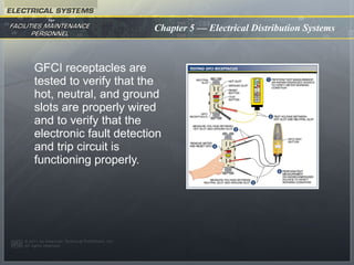 electrical distribution system ppt/13b61a0221 | PPS