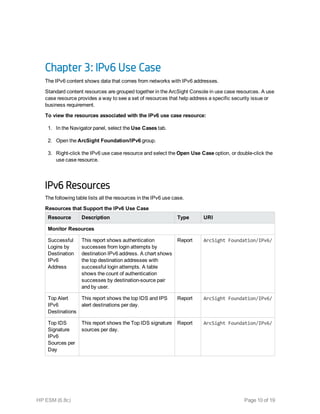 IPv6 Standard Content Guide for ESM 6.8c | Computer Networking | Computing
