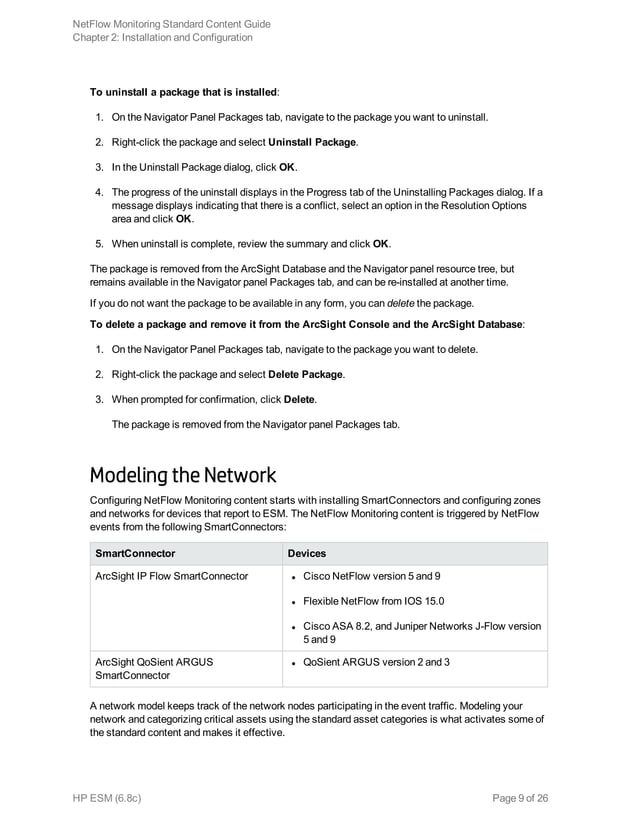 Netflow Monitoring Standard Content Guide for ESM 6.8c
