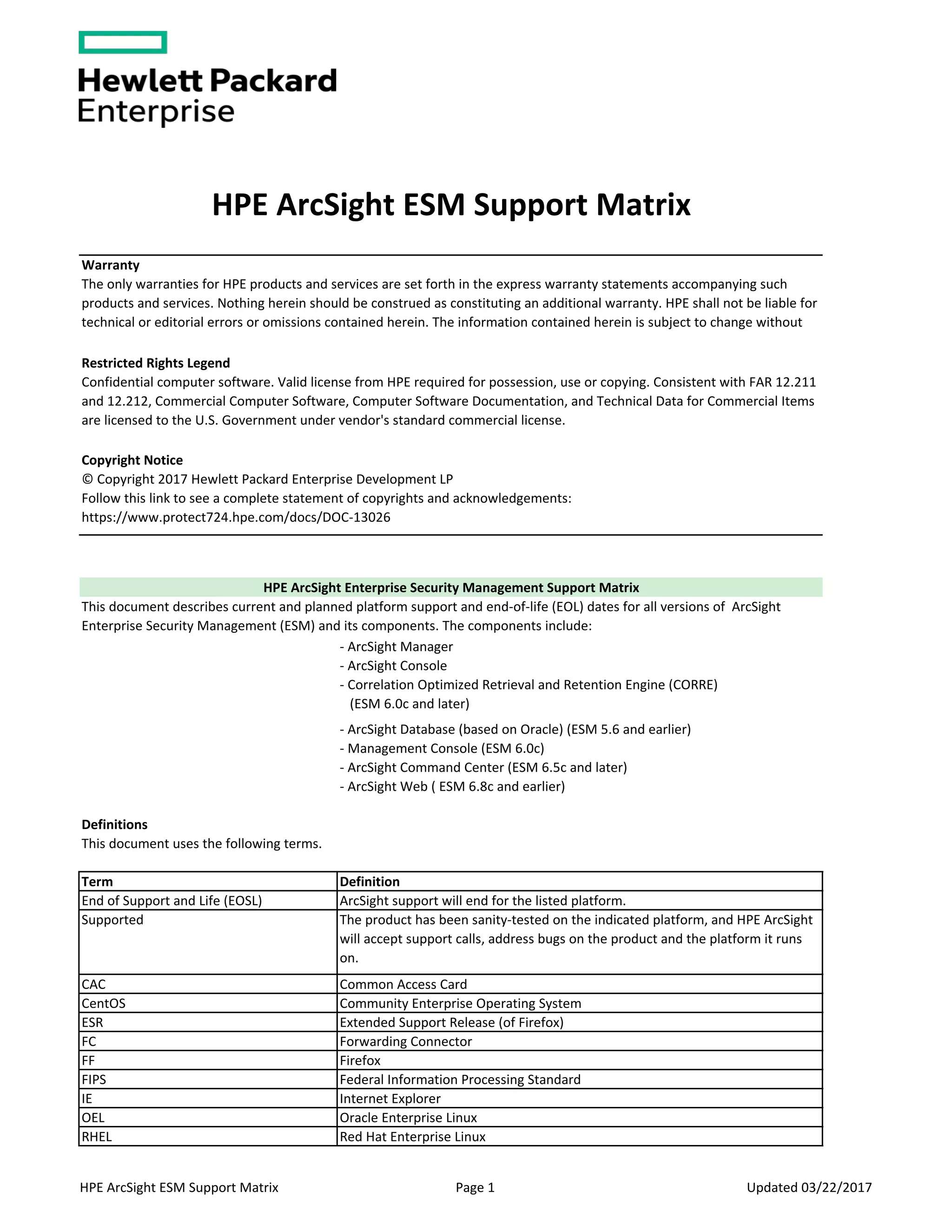 Arcsight ESM Support Matrix | PDF