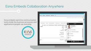 Esna iLink for WebEx | PPT