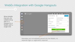 Esna iLink for WebEx | PPT