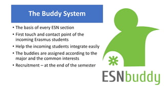 ESN AUBG Info Session Presentation | PPT