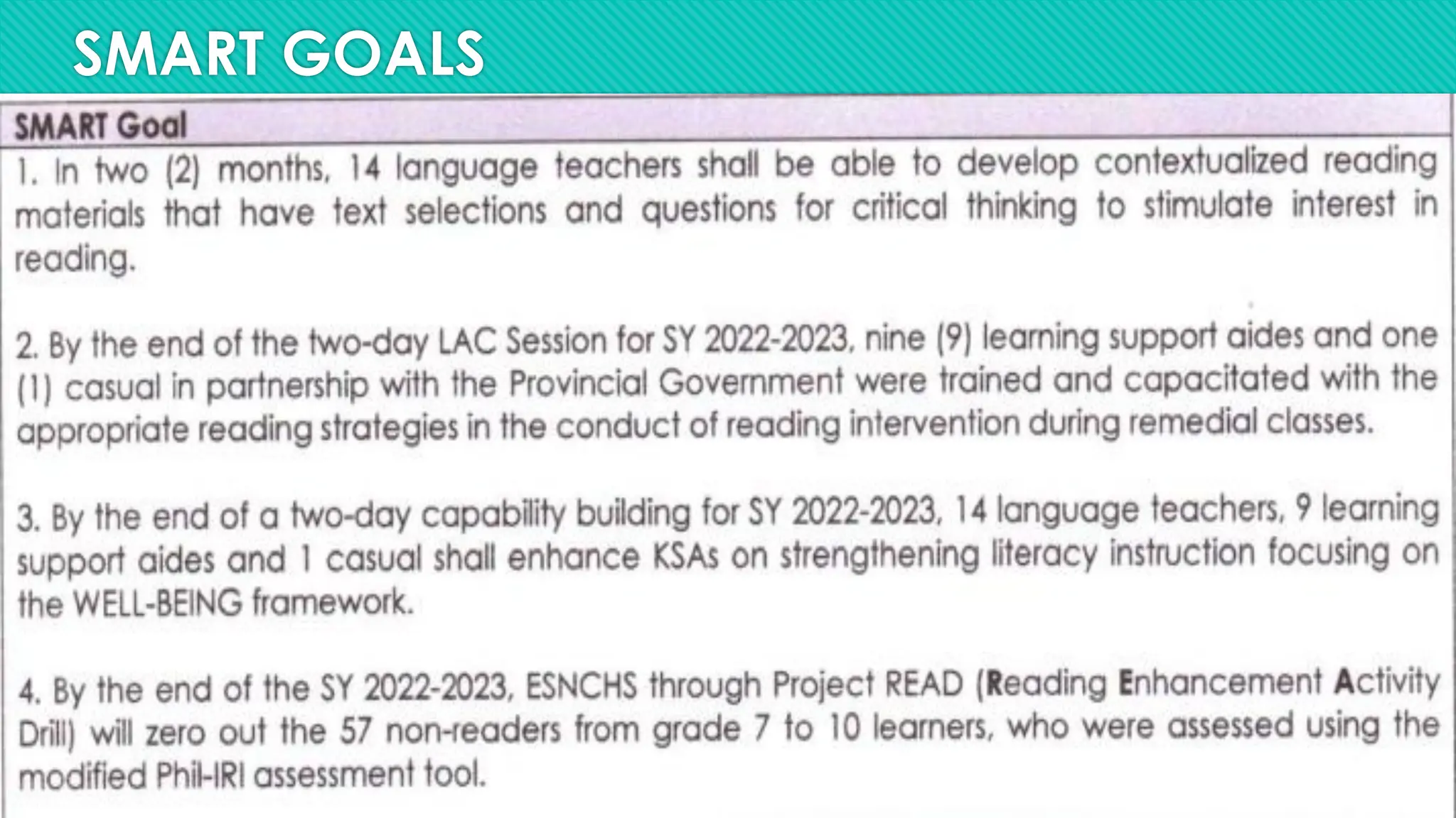 Sample Approved Project Initiative Plan for Secondary Schools | PDF