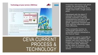 Ceva Logistics | PPTX